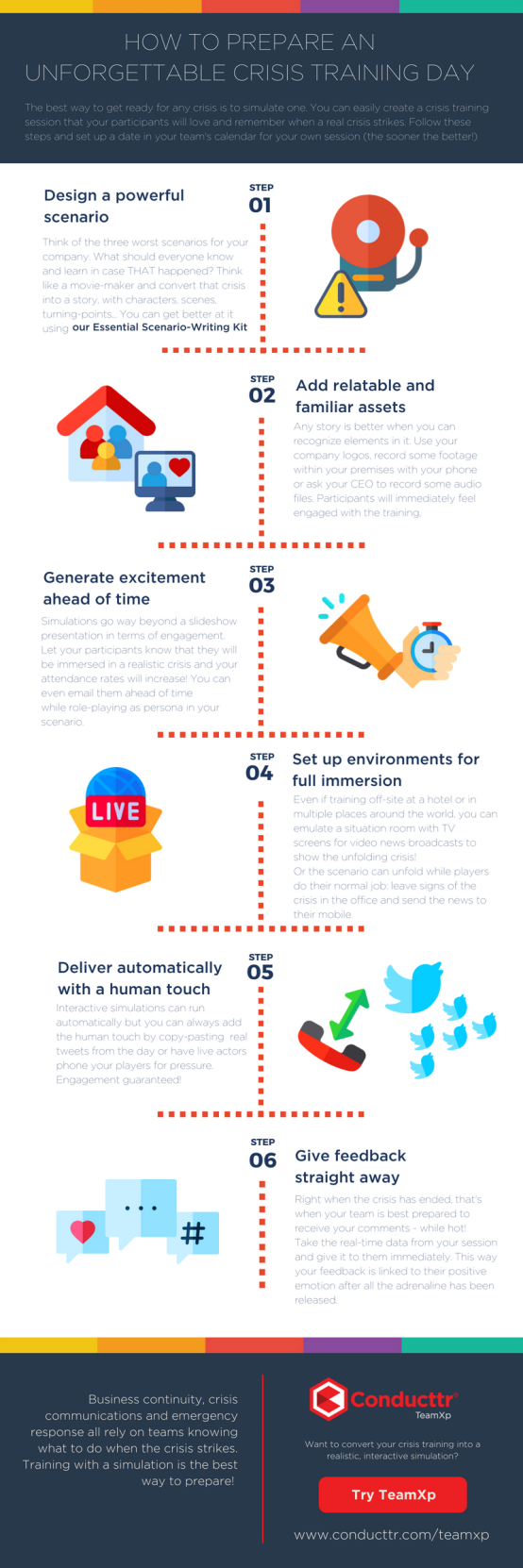 How to prepare an unforgettable crisis training day - Conducttr Blog