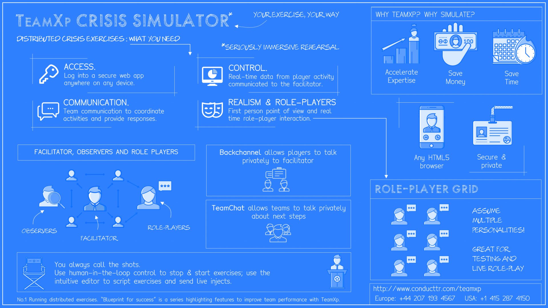 How to Run a Crisis Exercise When Your Team is Scattered Across the ...