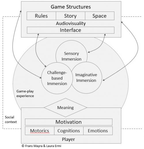 What is a tabletop exercise and how to make it more engaging