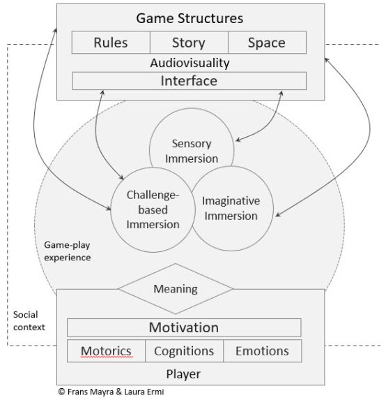 What is a tabletop exercise and how to make it more engaging