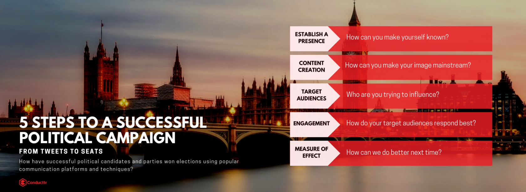 From Tweets to Seats - 5 steps to winning a political campaign using ...